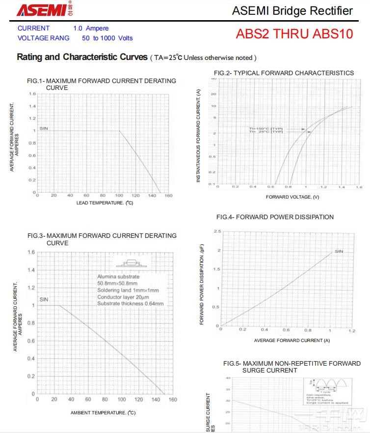 ABS10-ASEMI迷你贴片整流桥50MIL芯片ABS10-一牛网论坛