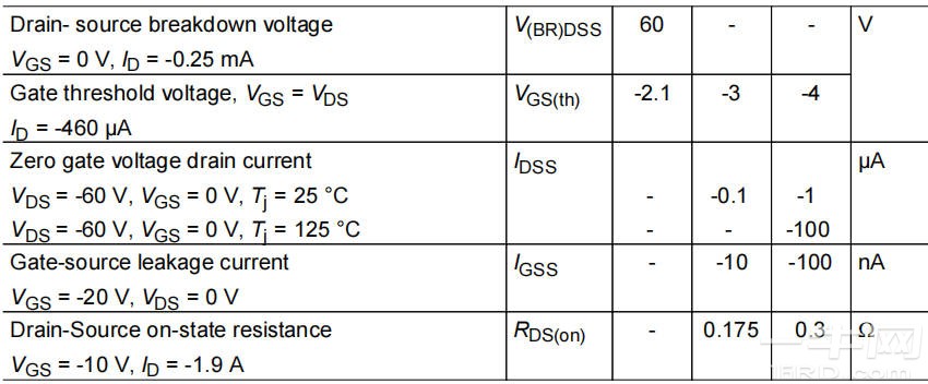 SIEMENS BSP170P 60V 0.3W SIPMOSO功率晶体管-一牛网论坛
