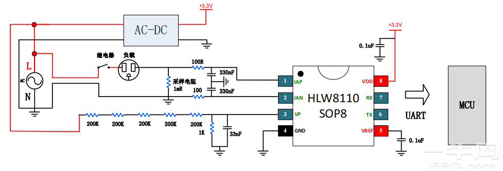 合力为科技HLW8110/HLW8112高精度的电能计量IC datasheet-一牛网论坛