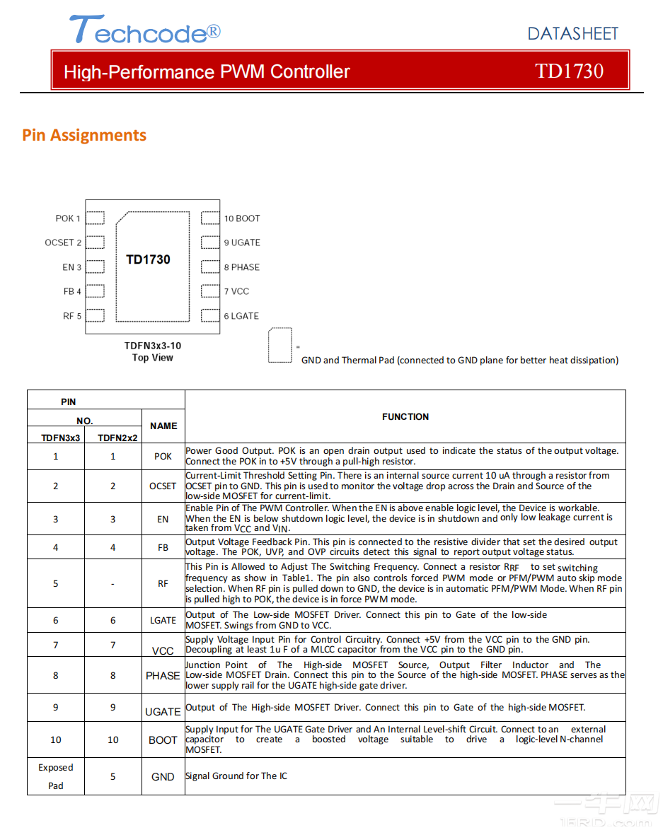TD1730 高性能PWM控制器芯片-一牛网论坛