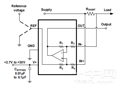思瑞浦TP181系列+2.7V~30V零偏移双向电流检测放大器datasheet-一牛网论坛