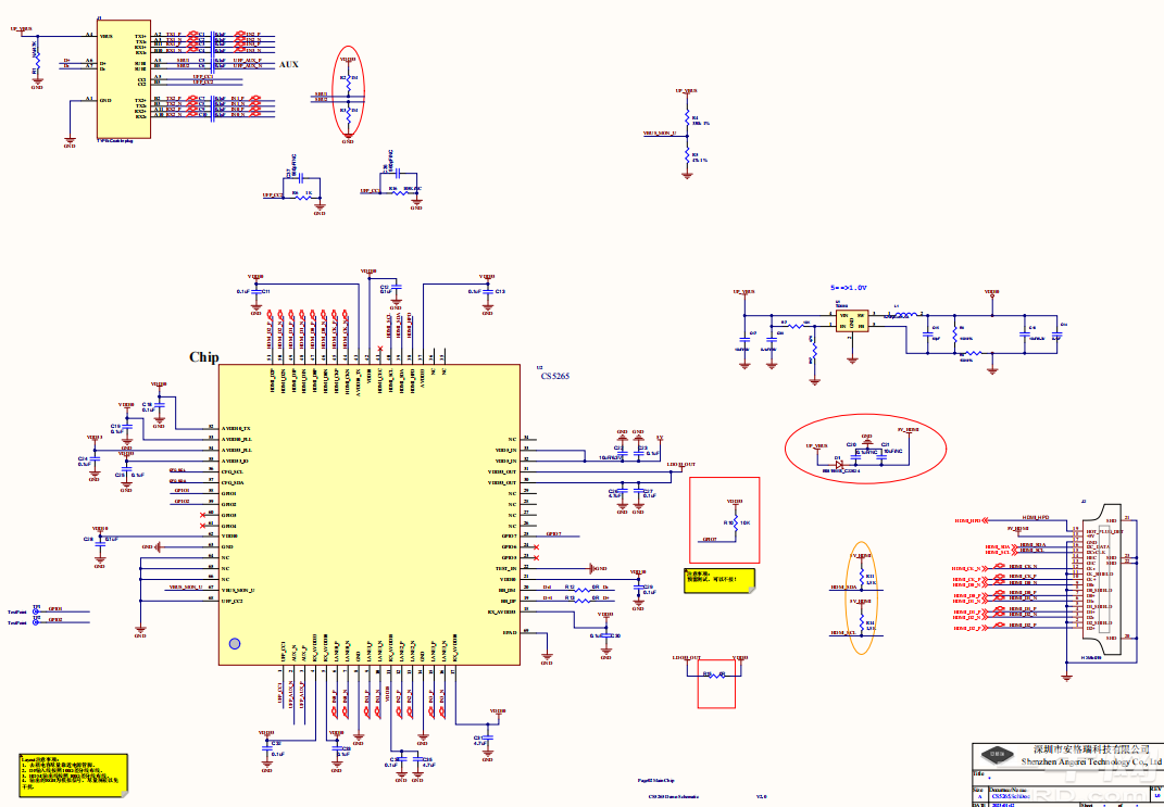 CS5265国产Typec转换芯片 CS5265Typec音视频转换 替代RTD2172 LT8711-一牛网论坛