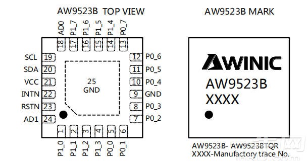 艾为AW9523B带i2c接口的16个多功能LED驱动器和Gpio控制器datasheet-一牛网论坛