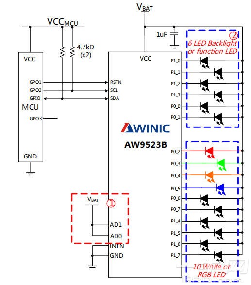 艾为AW9523B带i2c接口的16个多功能LED驱动器和Gpio控制器datasheet-一牛网论坛