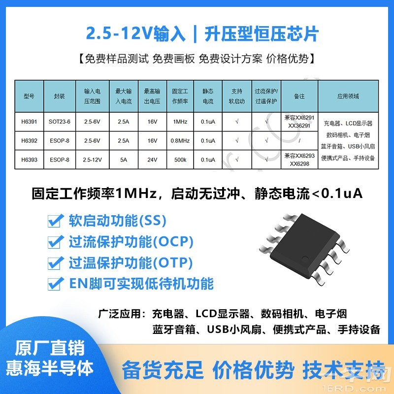 3.7V-12V升压恒压芯片H6392-手持设备/便携式电子产品应用-一牛网论坛