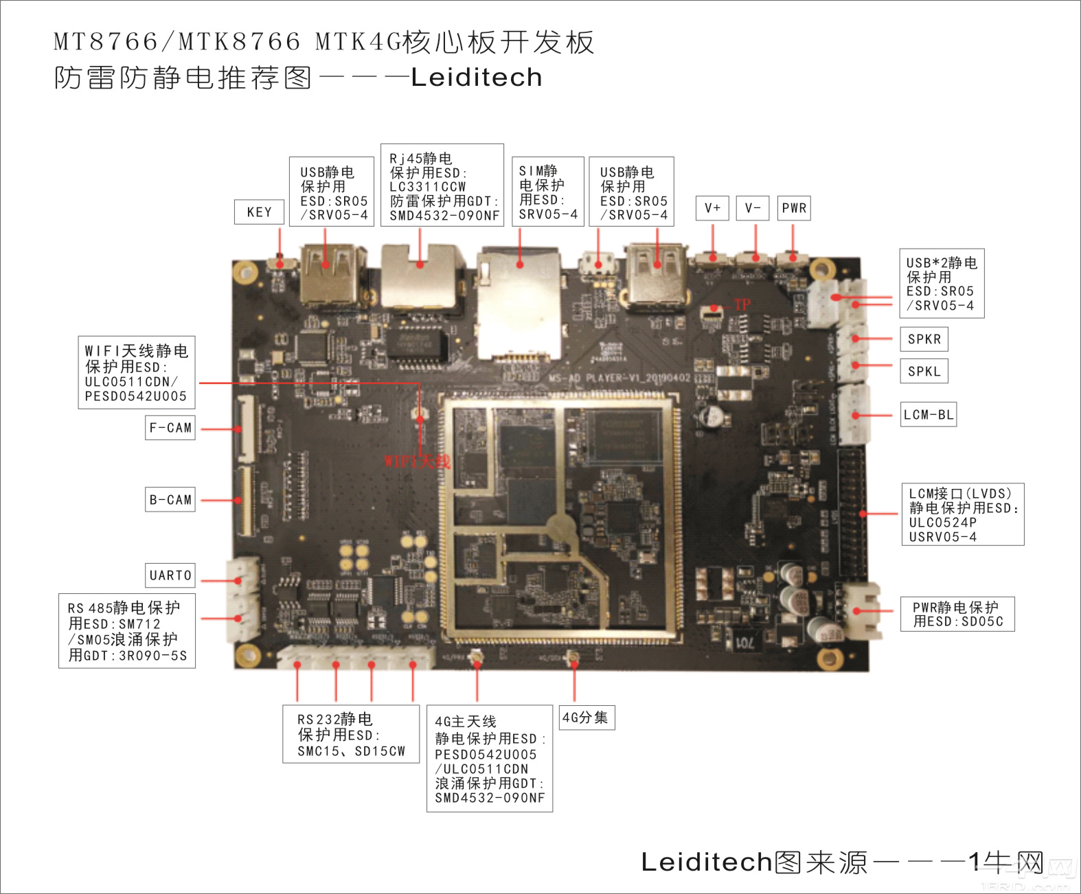 MTK8766核心板 4G开发板-一牛网论坛