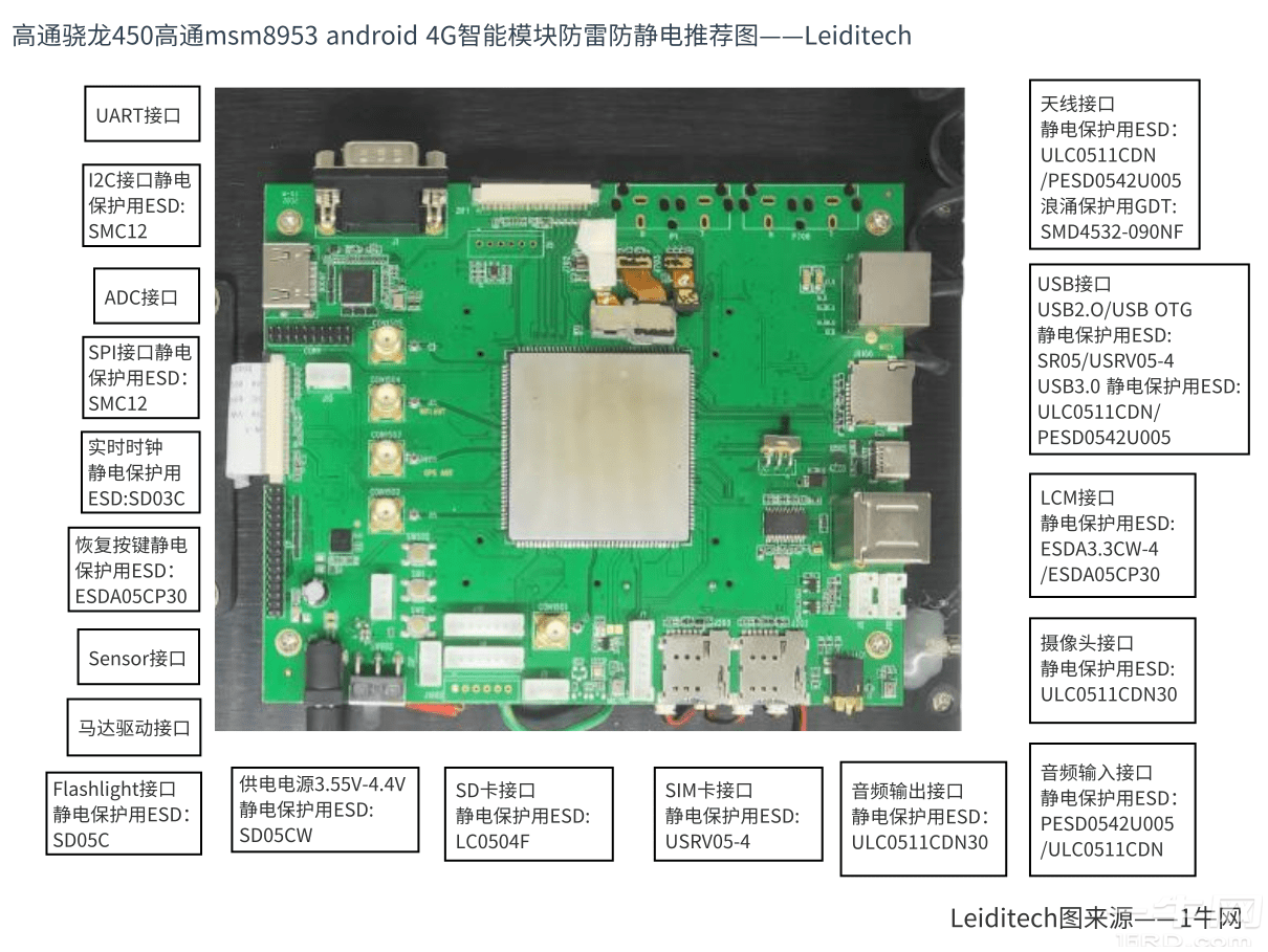 高通骁龙450智能模块msm8953 android 4G-一牛网论坛