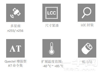 Quectel CC950U-LS 支持3GPP NTN R17规范卫星模块-一牛网论坛