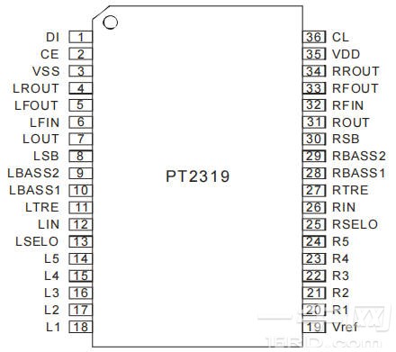 普诚科技PT2319 600Ω 36引脚CMOS音频IC-一牛网论坛