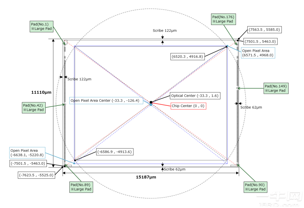 sony IMX989 16.384mm 960fps 5030万像素CMOS有源图像传感器datasheet-一牛网论坛
