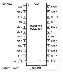 Maxim MAX7219/MAX7221串行接口8位LED显示驱动器datasheet-一牛网论坛