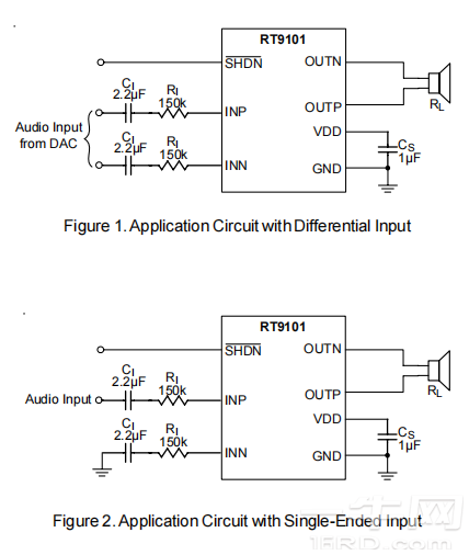 立锜RT9101 2.65W高效D类音频放大器datasheet-一牛网论坛