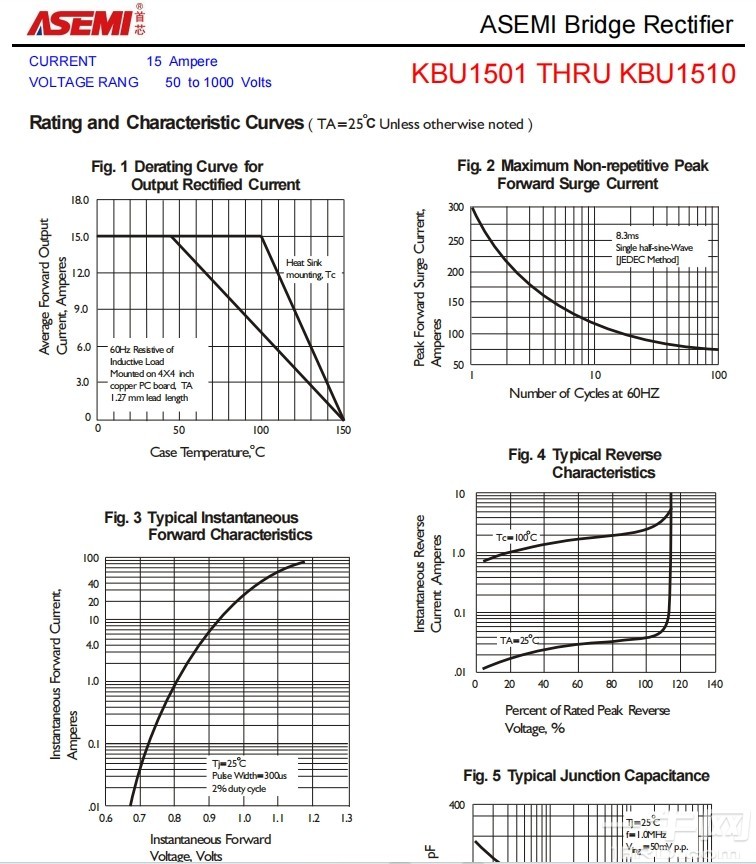 KBU1510-ASEMI开关电源整流桥KBU1510-一牛网论坛