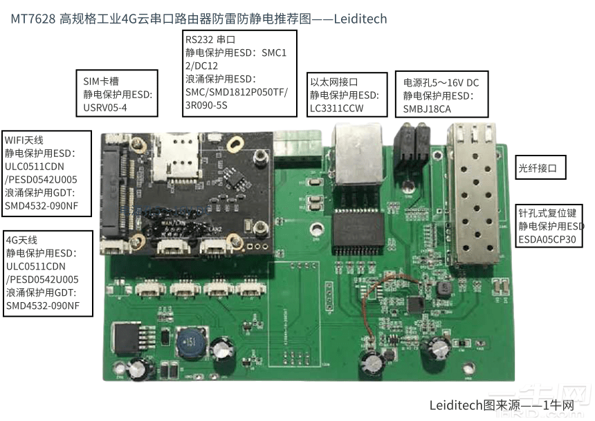 MT7628 高规格工业4G云串口路由器-一牛网论坛