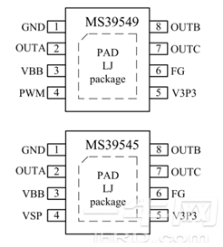 MS39549_MS39545，替代A4949_A4945，三相无感正弦波BLDC 驱动-一牛网论坛