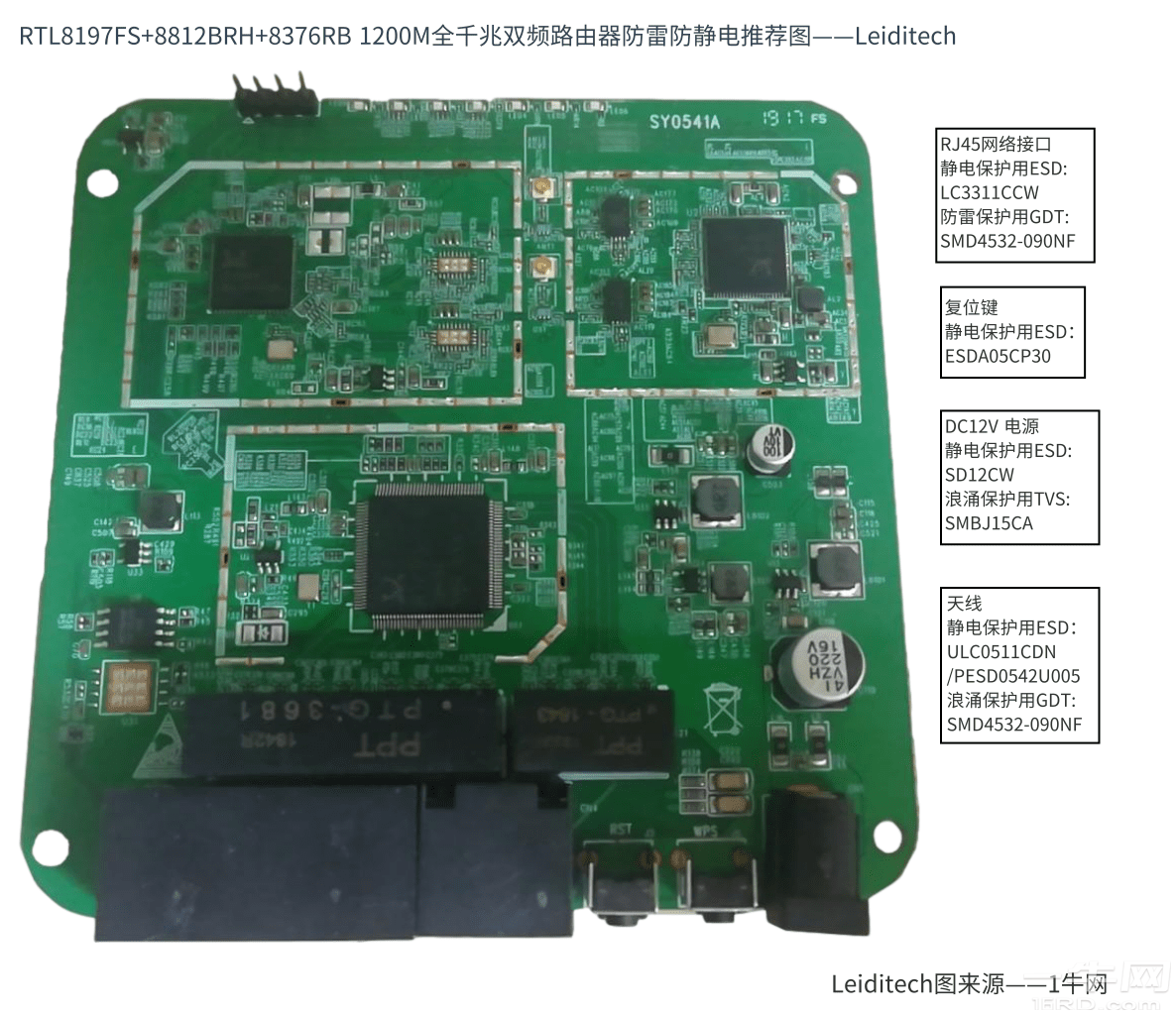 RTL8197FS+8812BRH+8376RB 1200M全千兆双频路由器-一牛网论坛