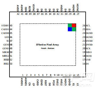 Pixelplus PC1089K 38万像素60帧54MHz图像传感器datasheet-一牛网论坛
