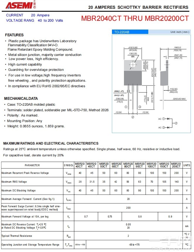 MBR20100CT-ASEMI肖特基MBR20100CT参数、规格、尺寸-一牛网论坛