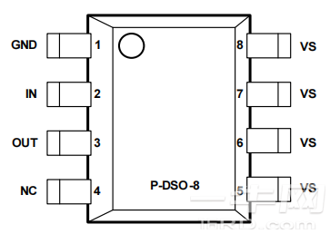 Infineon ITS4060S-SJ-N PG-DSO-8封装单通道智能高压侧NMOS电源开关-一牛网论坛