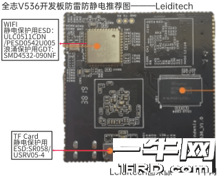全志V536高性能低功耗编码核心板防雷防静电推荐图-一牛网论坛
