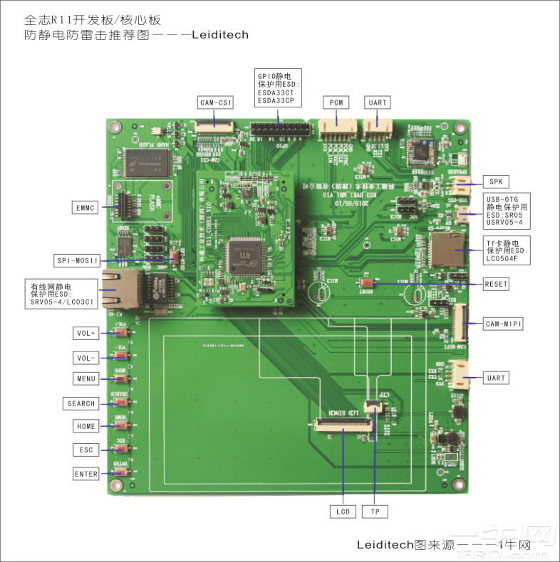 全志R11开发板-一牛网论坛