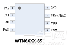 创知音WTN6系列32kHz 16级语音芯片使用说明书-一牛网论坛