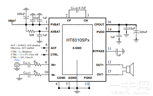 禾润HT8310 28dB D/AB切换的5.2W单声道音频放大器-一牛网论坛