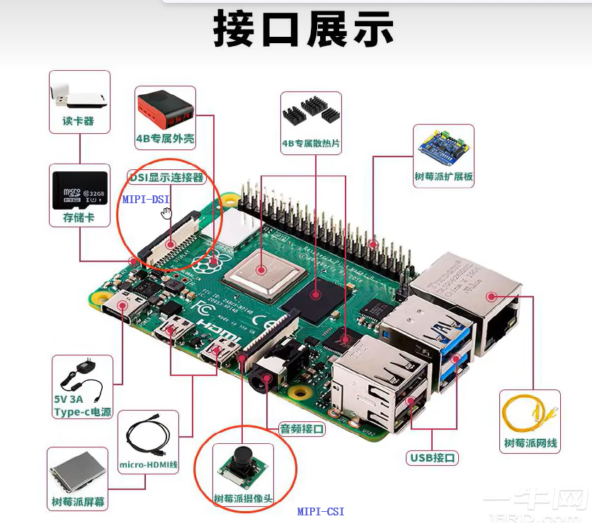 高速MIPI 接口静电保护方案-一牛网论坛