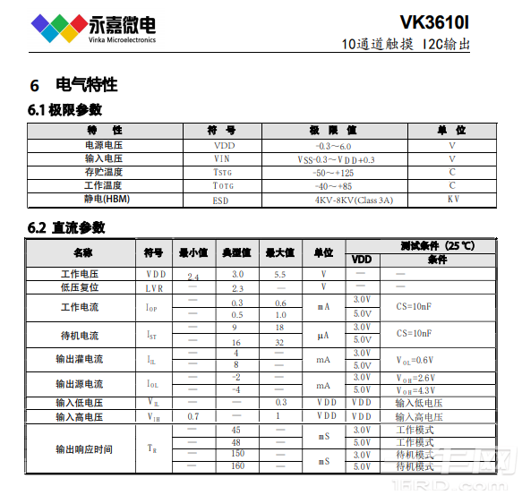 关于低单价电容式触摸IC触摸芯片VK3610I芯片规格书手册-一牛网论坛