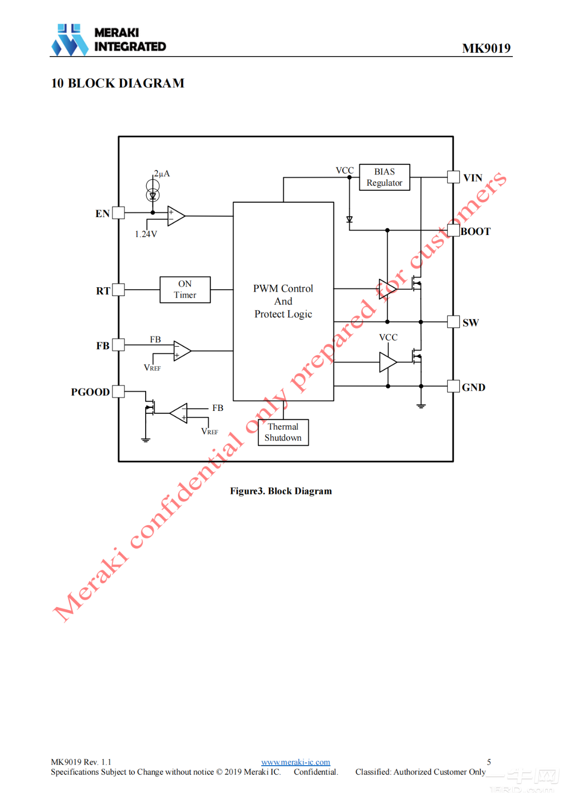 MK9019-一牛网论坛