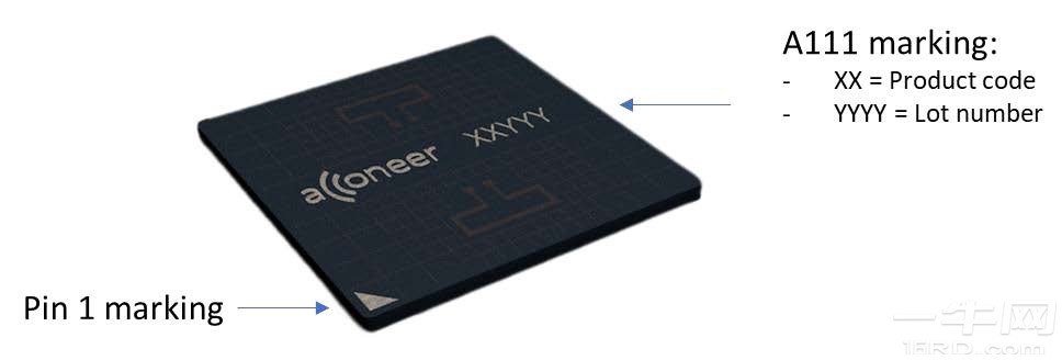 Acconeer A111 脉冲相干雷达(PCR)传感器Datasheet-一牛网论坛