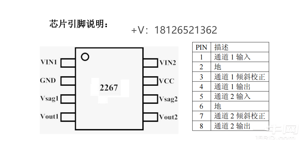 MS2267视频放大器可Pin to Pin兼容NJM2267-一牛网论坛