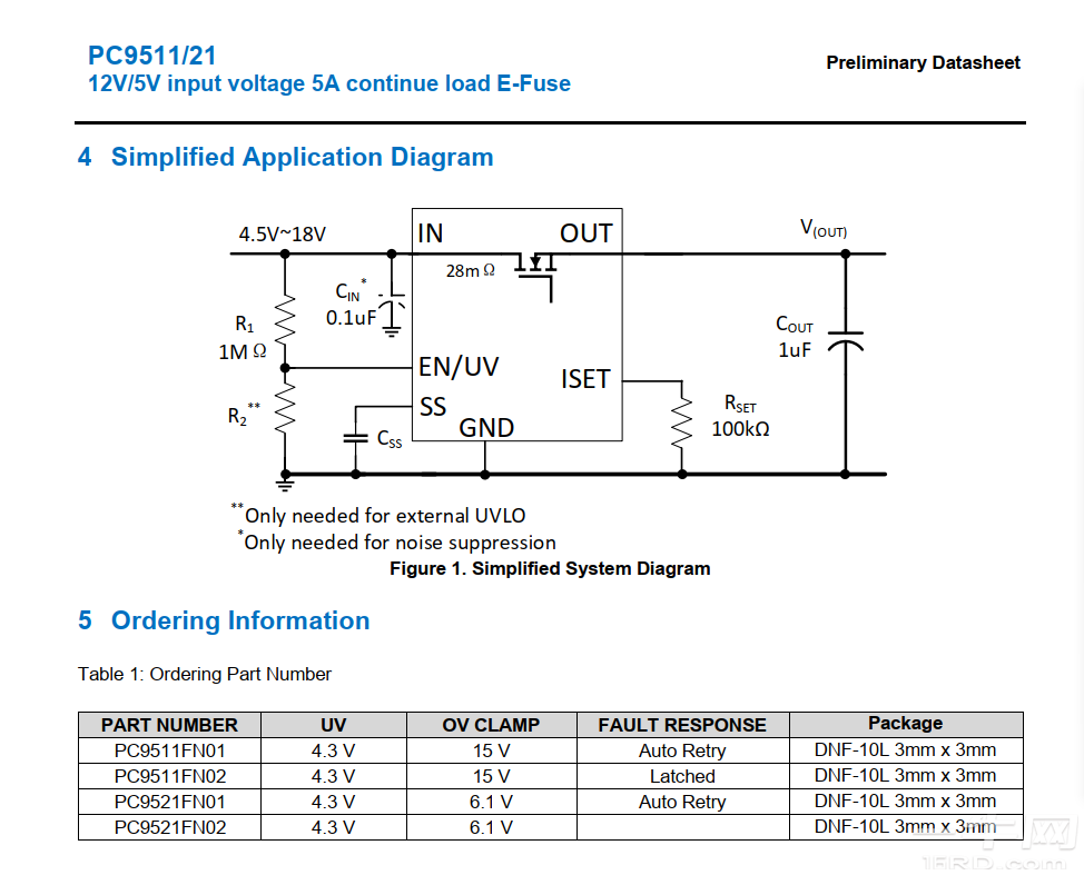 负载开关——PC9511/21可编程高精度限流集成28mΩ功率FET-一牛网论坛