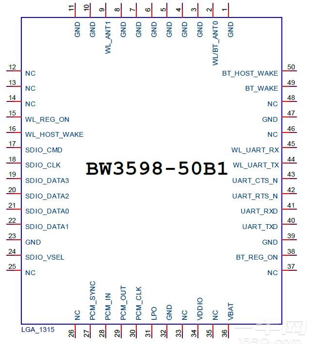 BW3598-50B1 IEEE 802.11 a/b/g/n/ac 2T2R+BT5.2 组合模块datasheet-一牛网论坛