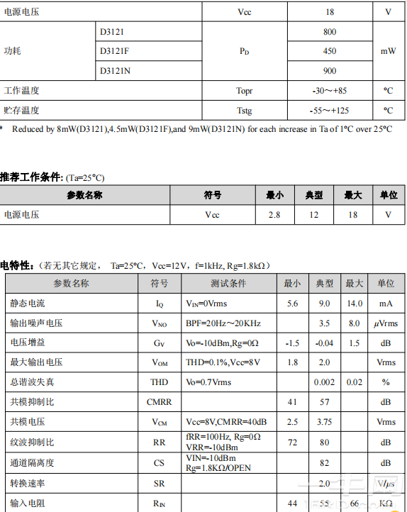 D3121是什么？主要有哪些特点呢？为什么可以应用在车载音...-一牛网论坛