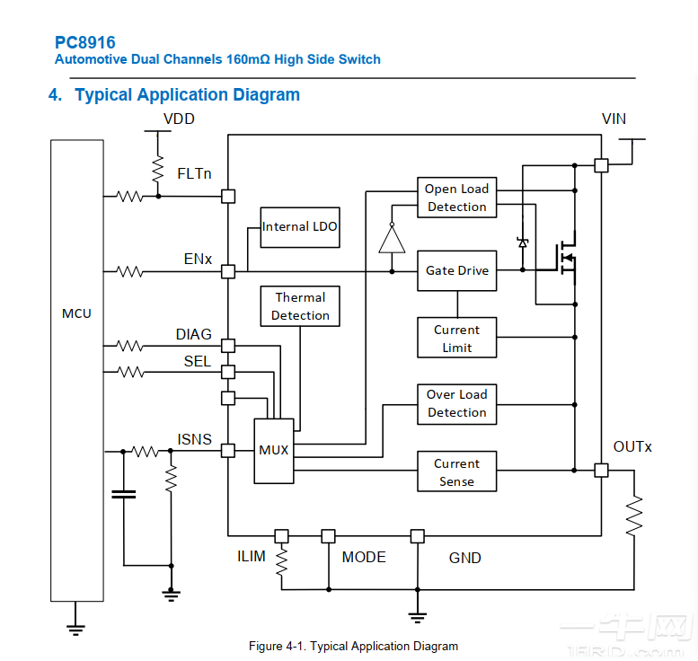 双通道 40V 160mΩ车规级高边开关高集成高精度限流检测-一牛网论坛