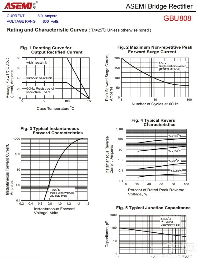 GBU808-ASEMI整流桥GBU808参数、封装、尺寸-一牛网论坛