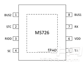 TSS721A,M-Bus,瑞盟MS726仪表总线收发电路-一牛网论坛