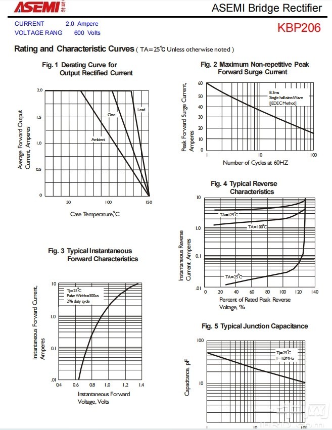 KBP206-ASEMI开关电源专用KBP206-一牛网论坛
