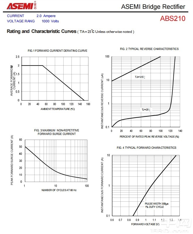 ABS210-ASEMI新能源专用整流桥ABS210-一牛网论坛