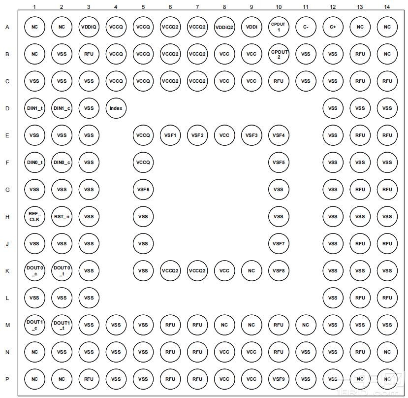 HN8Tx5BZGKX01x兼容 SK 海力士 UFS 产品系列 UFS 3.1datasheet-一牛网论坛