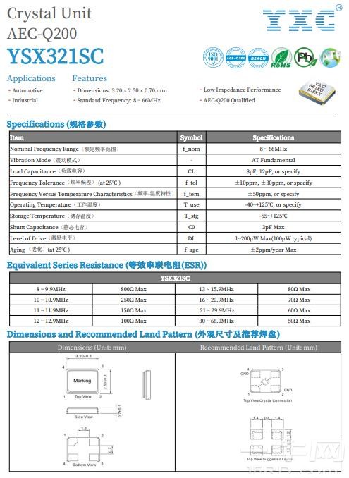 16MHz车规谐振器，3225封装，工作温度-40~125℃，用于车载HUD-一牛网论坛