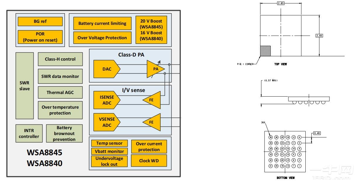 高通 AQSTIC™ WSA8845/WSA8840 D类智能扬声器放大器datasheet-一牛网论坛