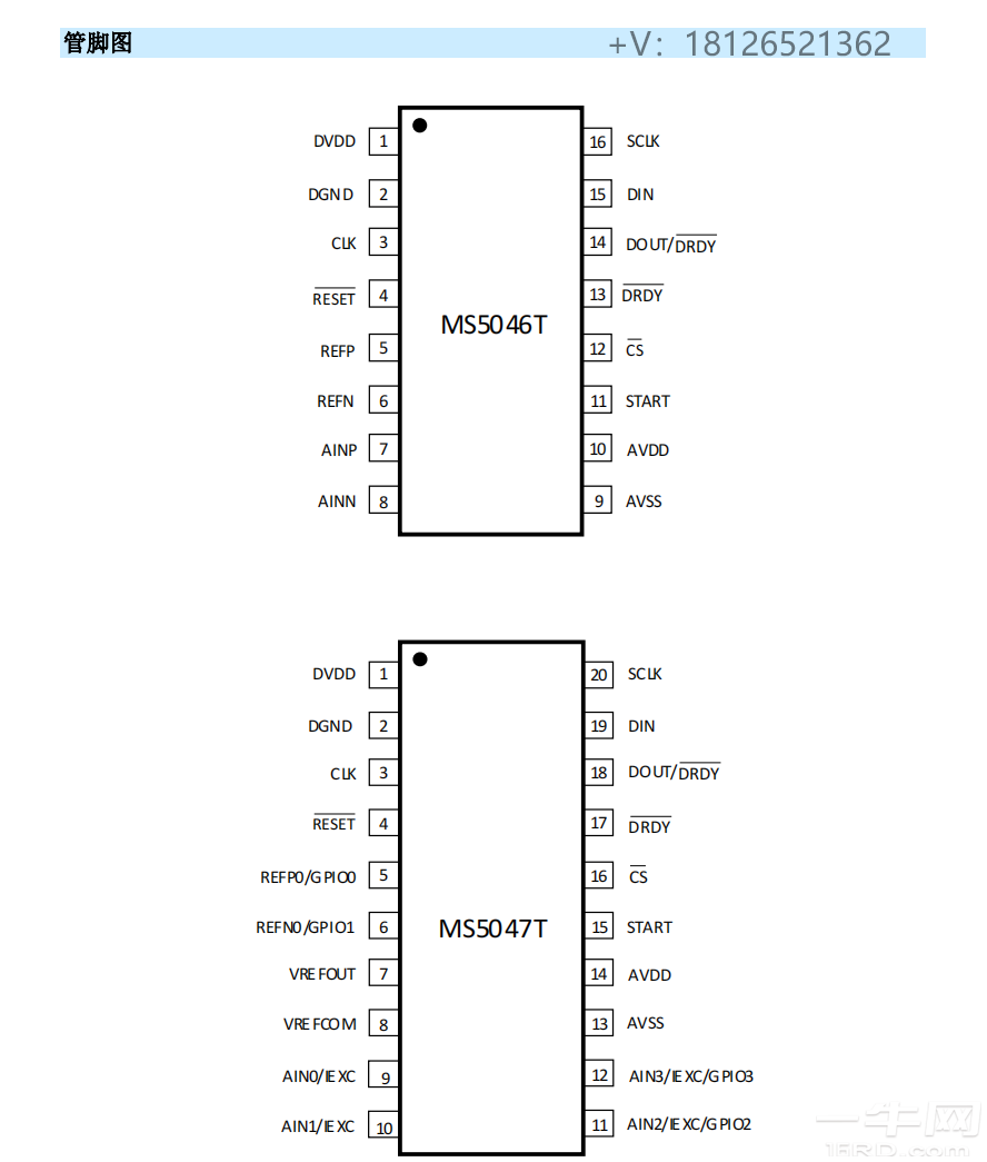 MS5047/8模数转换器可pin to pin兼容ADS1147/8-一牛网论坛