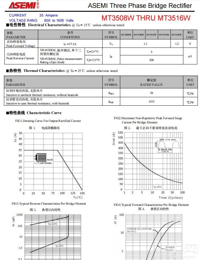 MT3516W-ASEMI工业电源专用MT3516W-一牛网论坛