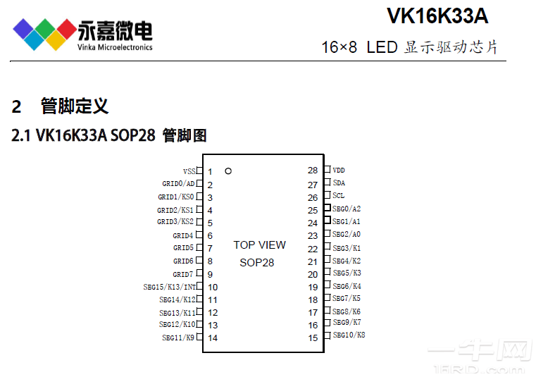LED数码管驱动/高亮数显驱动芯片VK16K33A SOP28 可支持16×8的点阵-一牛网论坛