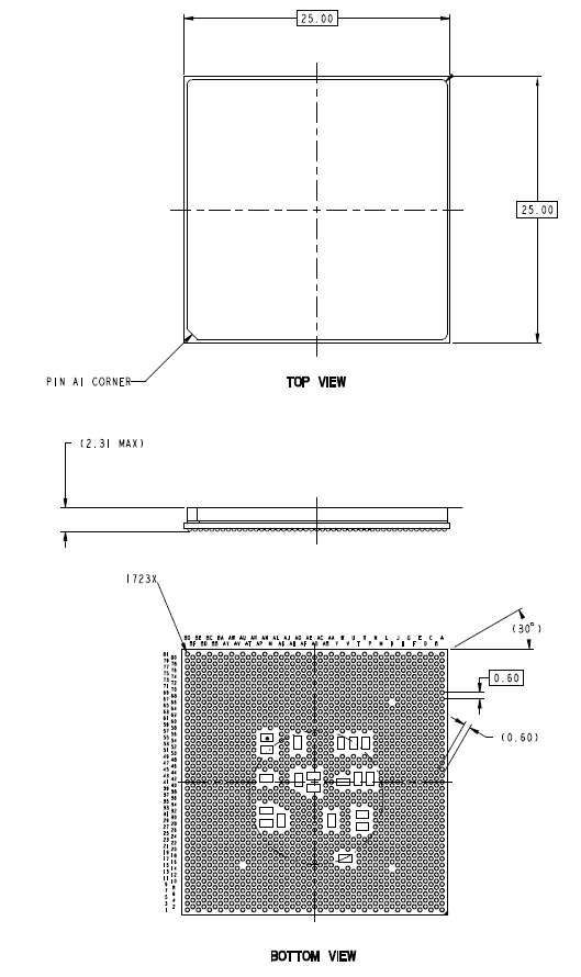 高通SA8775P DataSheet-一牛网论坛