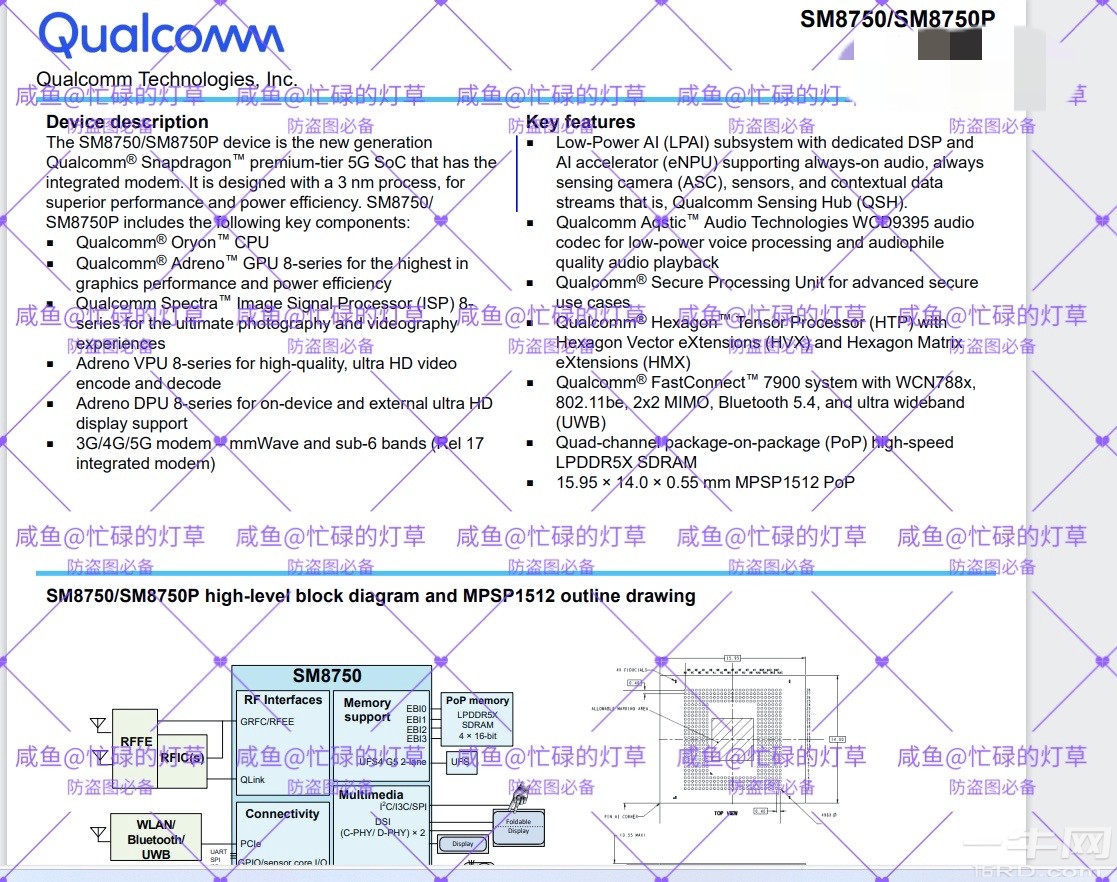 SM8750/骁龙8Gen4 DataSheet简单预览-一牛网论坛