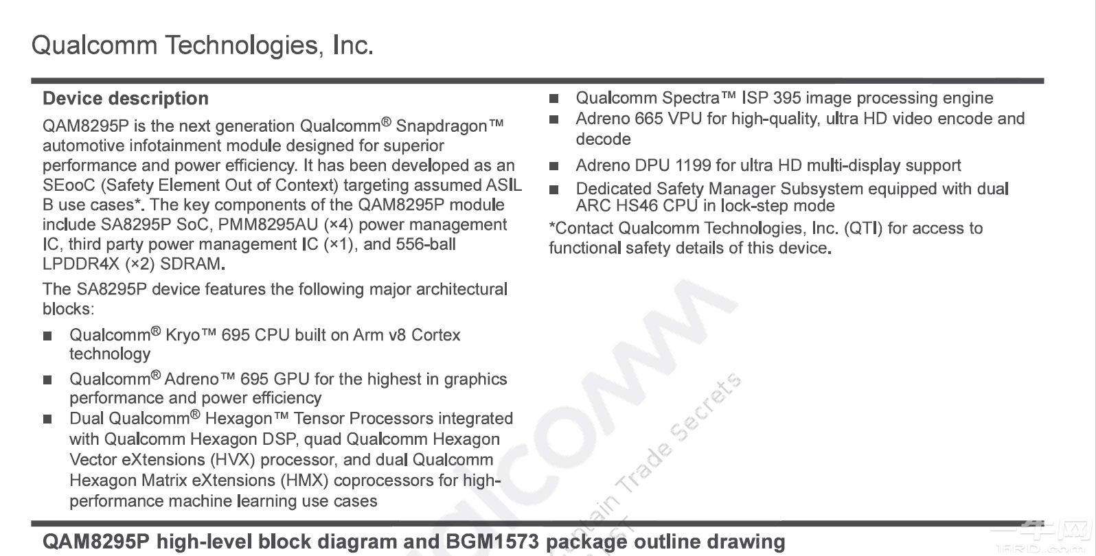 QAM8295P _ DataSheet-一牛网论坛