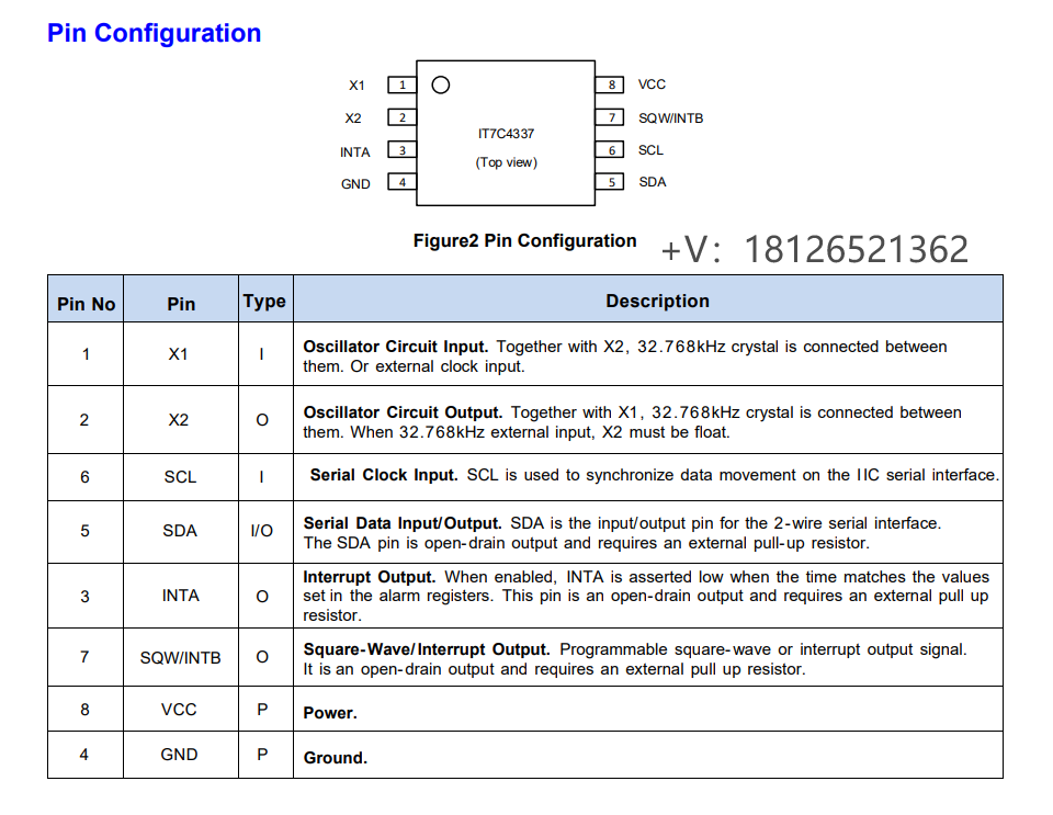 DS1337/PT7C4337串行实时时钟-国产兼容IT7C4337-一牛网论坛